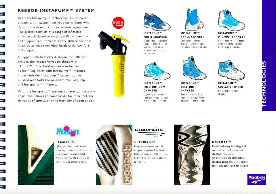 A Look Inside an Epic 1995 Reebok Catalog – Zack Schlemmer