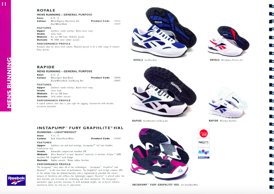 A Look Inside an Epic 1995 Reebok Catalog – Zack Schlemmer