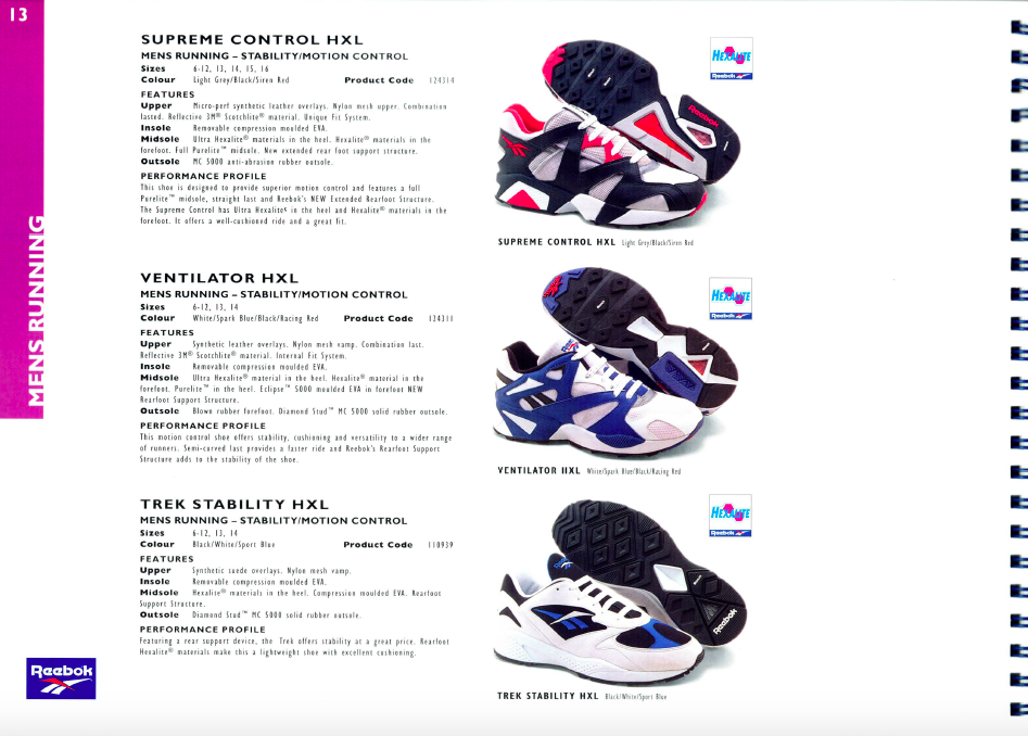A Look Inside an Epic 1995 Reebok Catalog – Zack Schlemmer